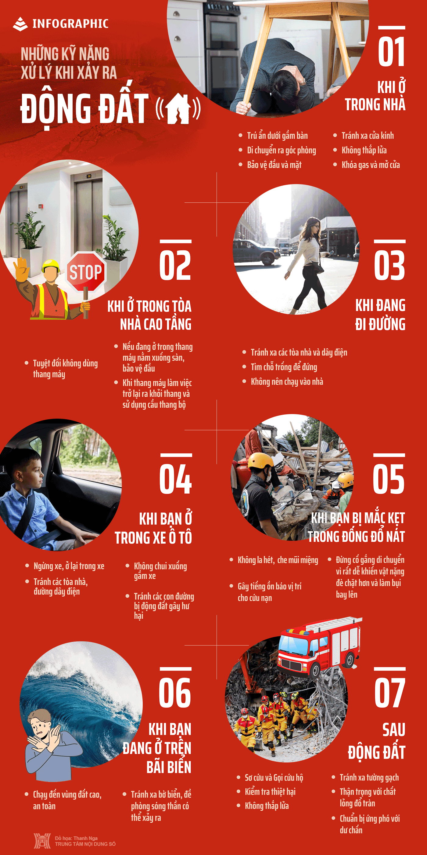 Infographic - Những kỹ năng xử lý khi xảy ra động đất